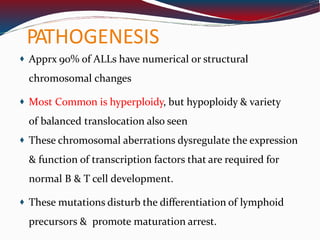 acute lymphoblastic leukemia.pptx
