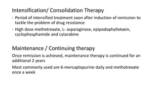 ACUTE LYMPHOBLASTIC LEUKEMIA Pediatrics.pptx