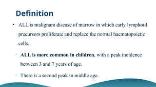 Acute lymphoblastic LeukemiaAAAAAAAAAAAAAAAAAA.pptx