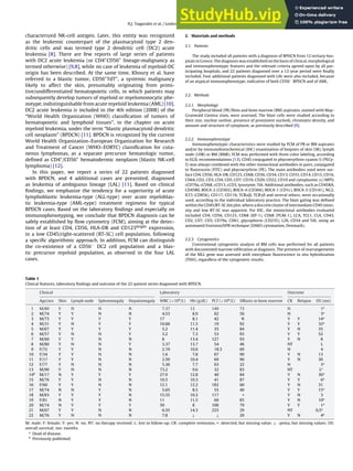 Acute Lymphoplasmacytoid Dendritic Cell (DC2) Leukemia Results From The Hellenic Dendritic Cell ...