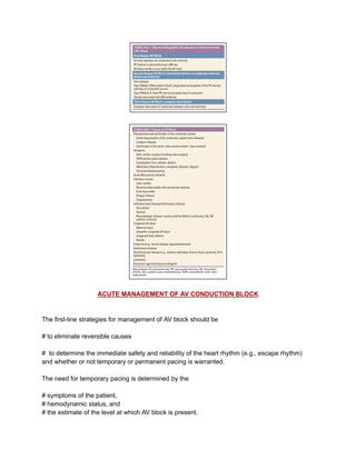 MANAGEMENT OF ATRIOVENTRICULAR CONDUCTION BLOCK.pdf
