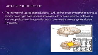 ACUTE MANAGEMENT OF SEIZURES IN CHILDREN.pptx
