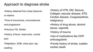 Acute management of strokecfytfyf5e4e4.pptx