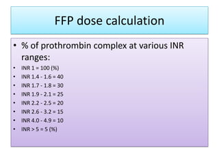 Acute medical problems in GIpractice | PPTX