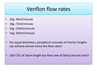 Acute medical problems in GIpractice | PPTX