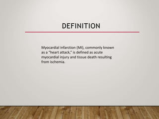 Acute MI . family Medicine . 2022.pptx