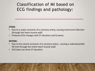 Acute MI . family Medicine . 2022.pptx