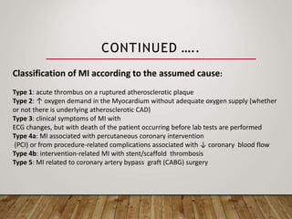 Acute MI . family Medicine . 2022.pptx