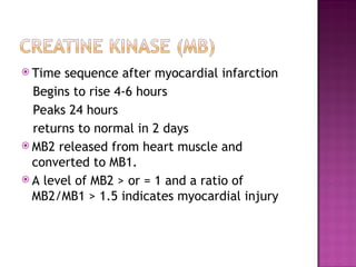 ACUTE_MI.ppt MYOCARDIAL INFARCTION PPT I | PPT