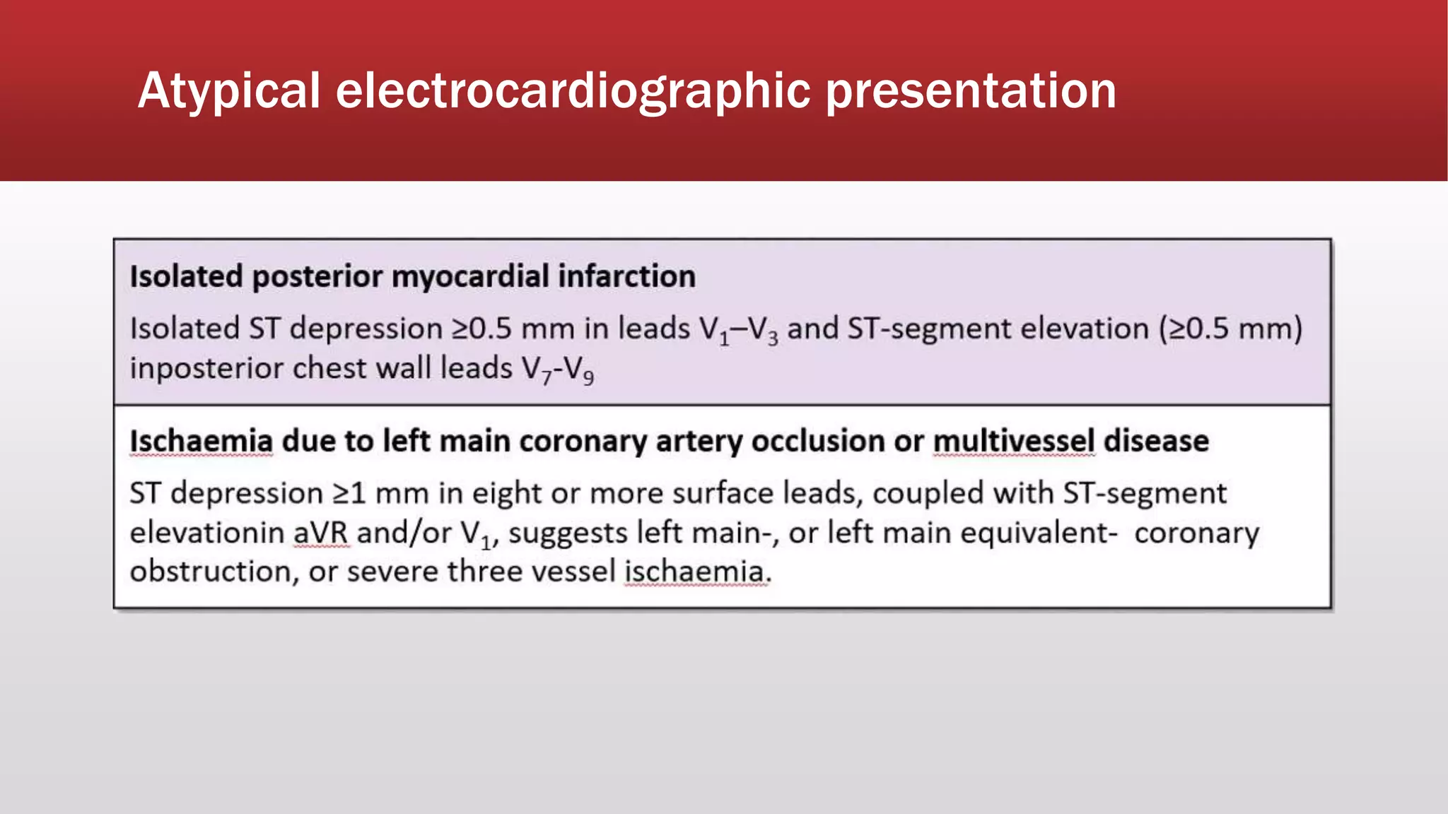 Acute MI management - ver 1.pptx