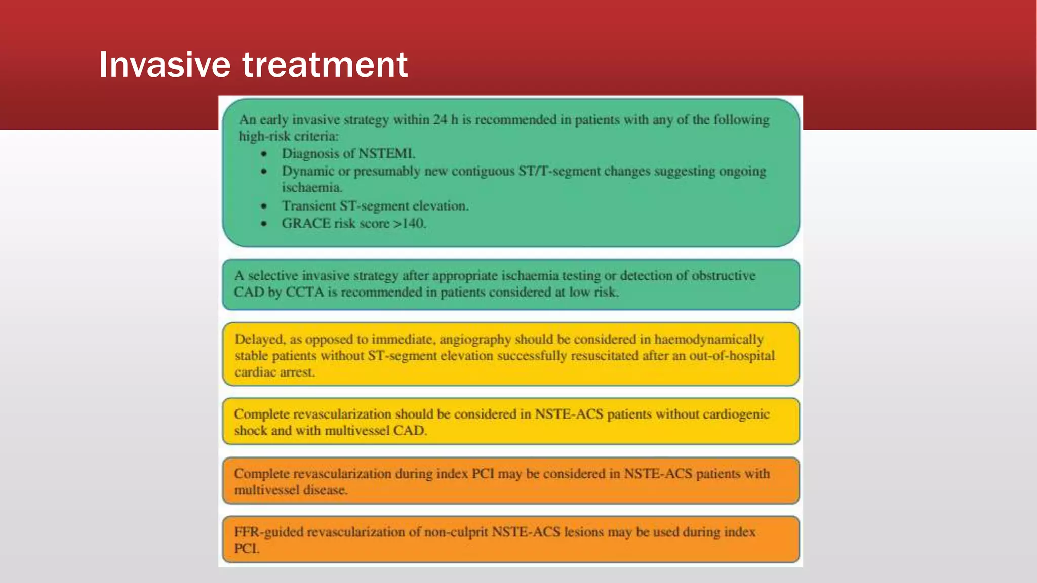 Acute MI management - ver 1.pptx