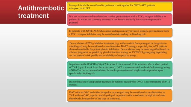 Acute MI management - ver 1.pptx | Heart and Cardiovascular Diseases ...