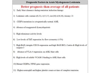 Acute Myelogenous Leukaemia | PPT
