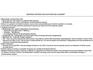 Acute Myelogenous Leukaemia | PPT