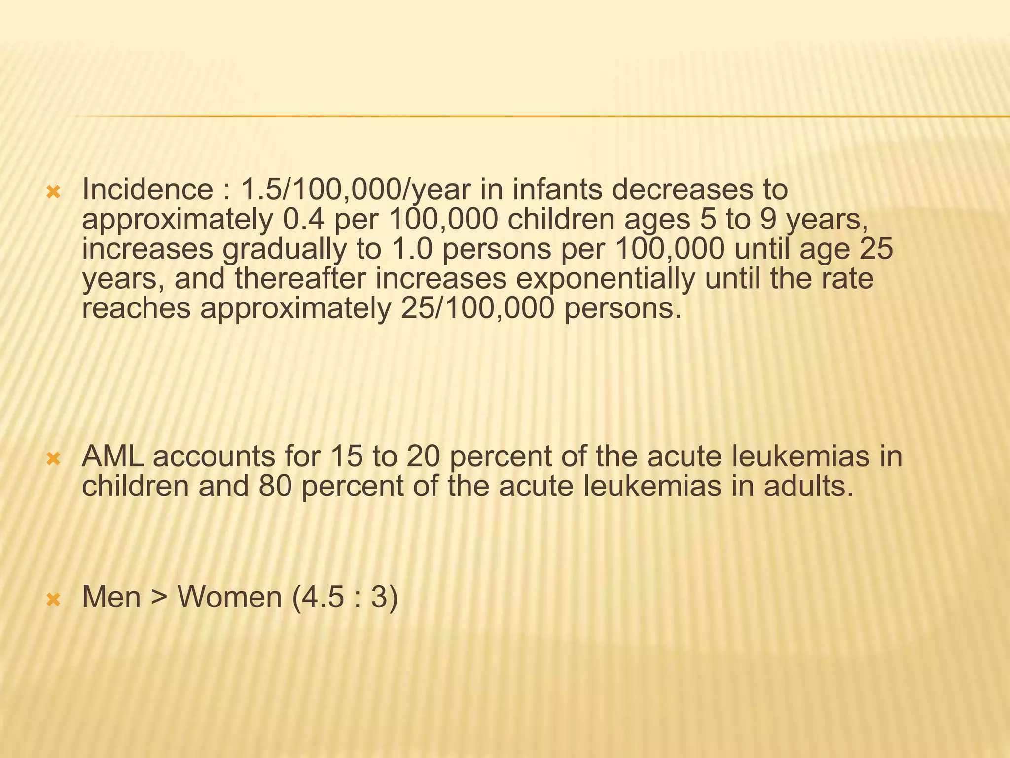 ACUTE MYELOID LEUKAEMIA.pptx