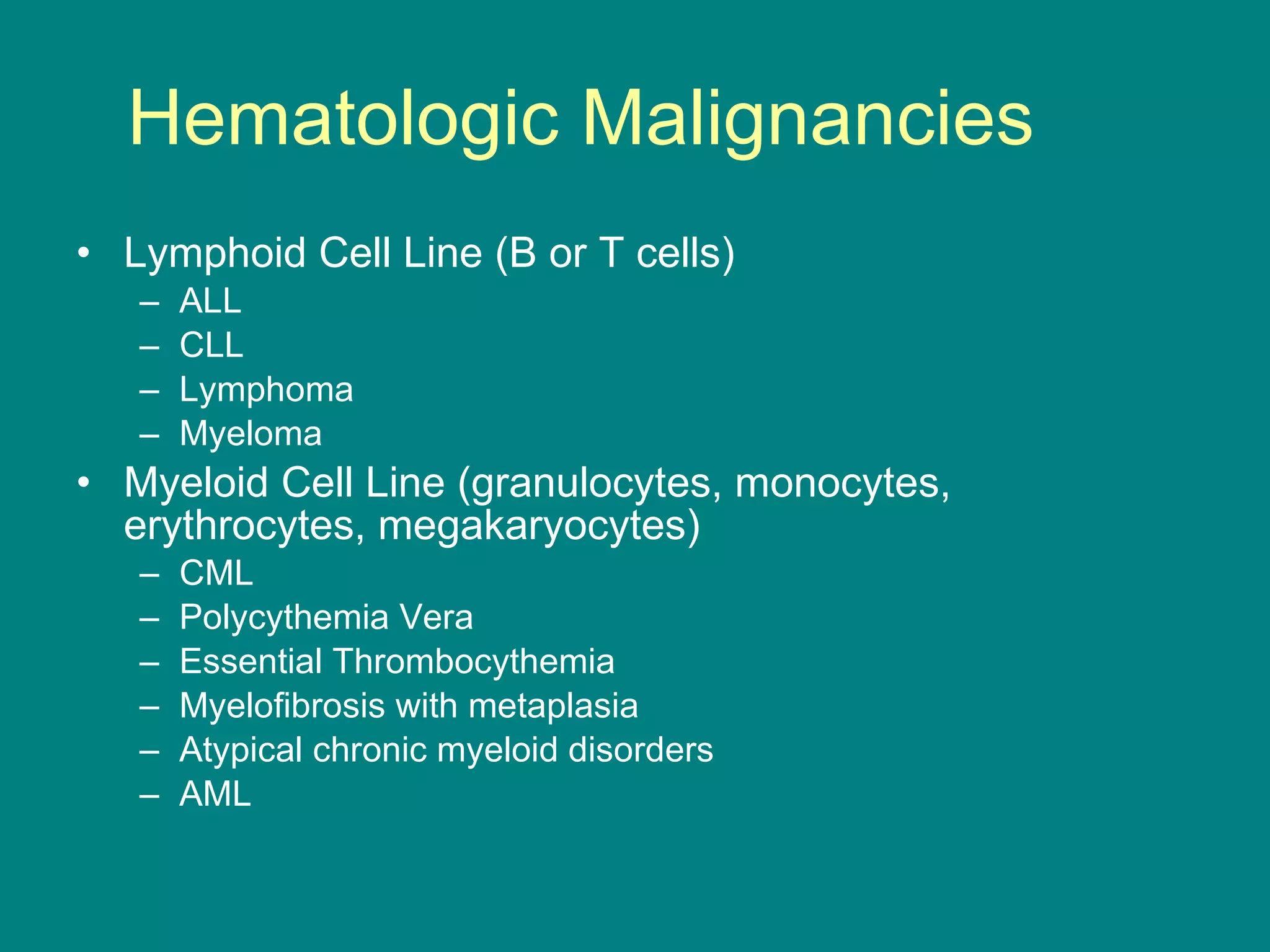 Acute Myeloid Leukemia | PPT