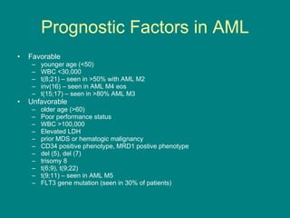 Acute Myeloid Leukemia | PPT