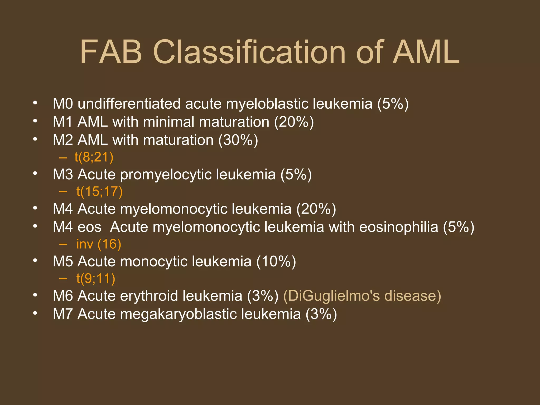 Acute myeloid leukemia | PPT