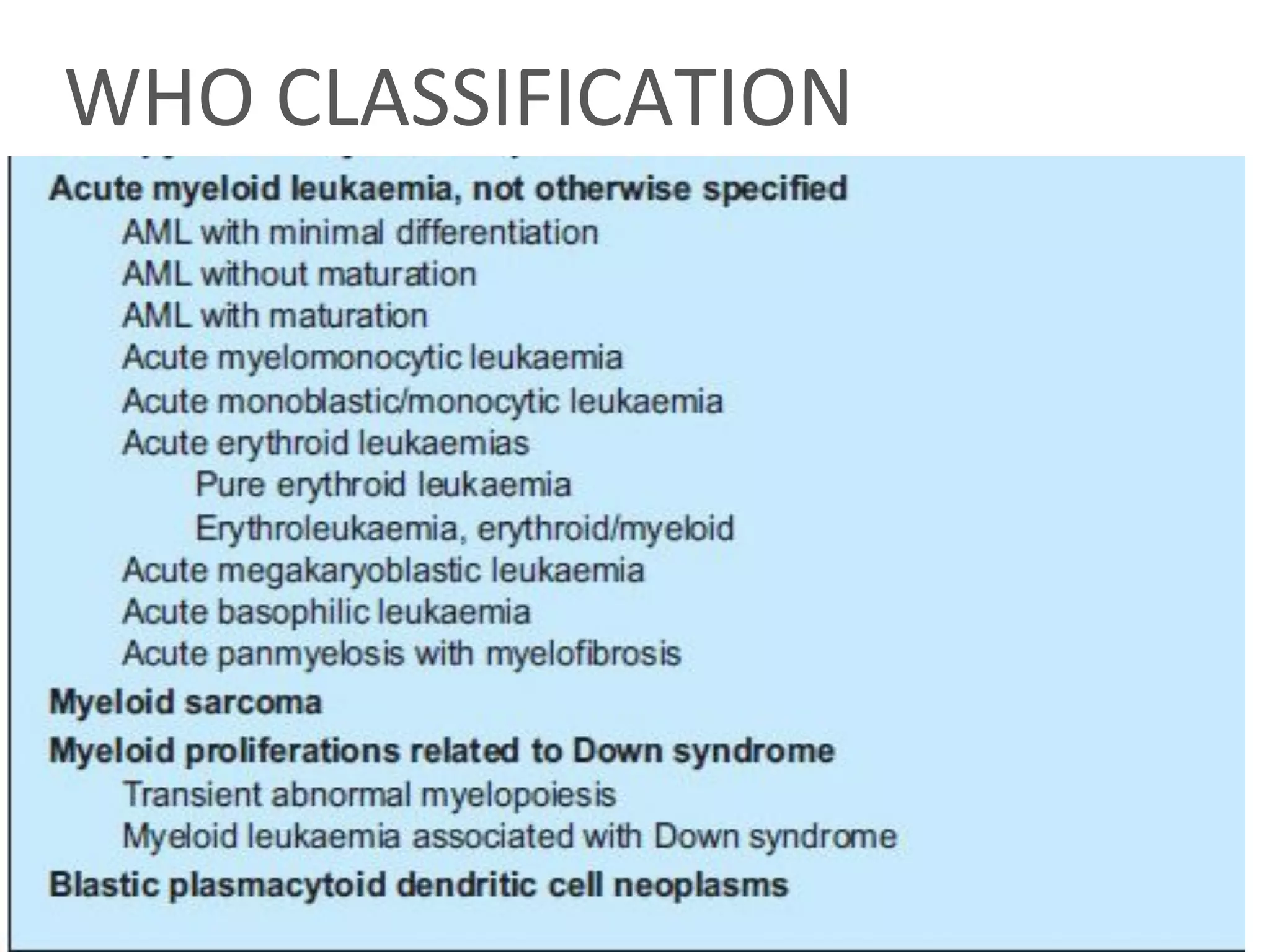 Acute myeloid leukemia | PPT