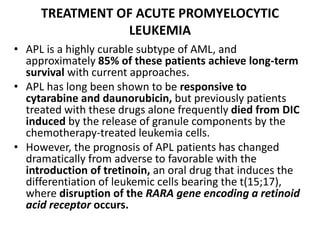 Acute Myeloid Leukemia(AML).pptx