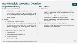 Acute myeloid leukemia | PDF