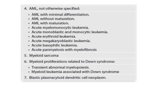 ACUTE MYELOID LEUKEMIA IN CHILDREN- Etiology, Diagnosis and Management ...