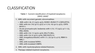 ACUTE MYELOID LEUKEMIA IN CHILDREN- Etiology, Diagnosis and Management ...
