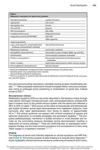 Acute Myelopathy- Vascular and Infectious Diseases.pdf