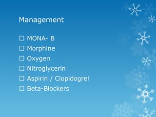Acute Myocardial Infarction | PDF
