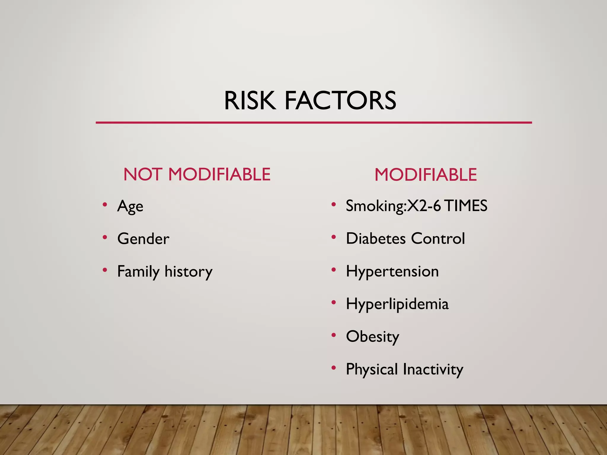 Acute myocardial infarction | PPT