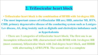Acute myocardial infarction associated with right bundle branch block ...