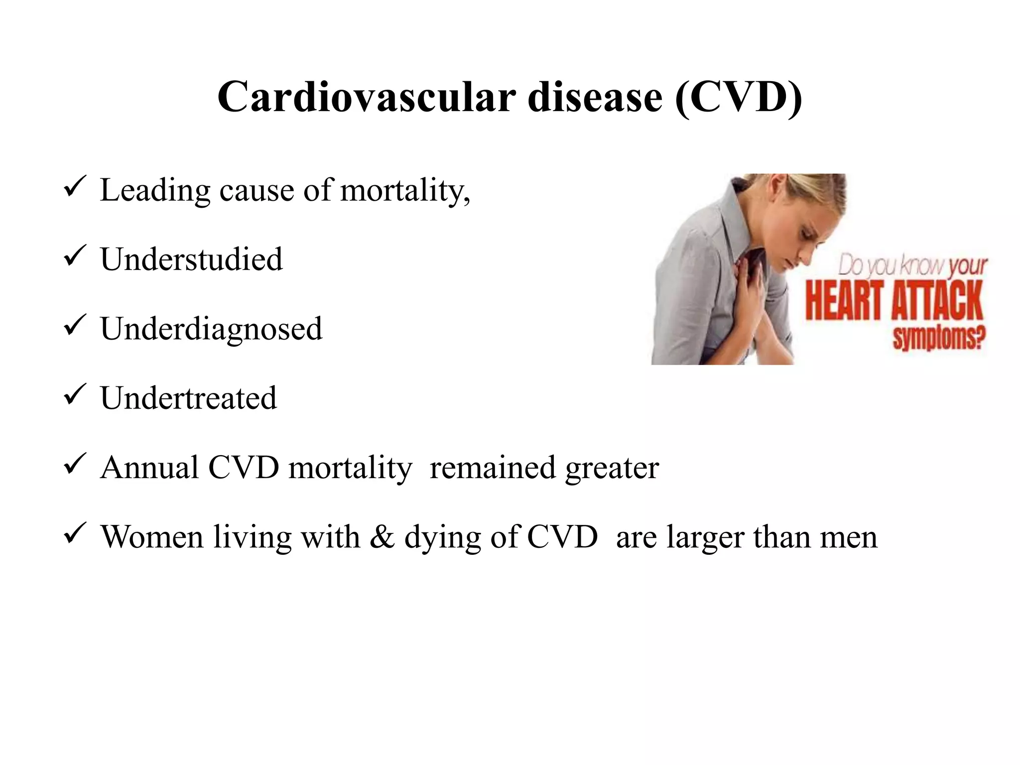 Acute myocardial infarction in women | PPT