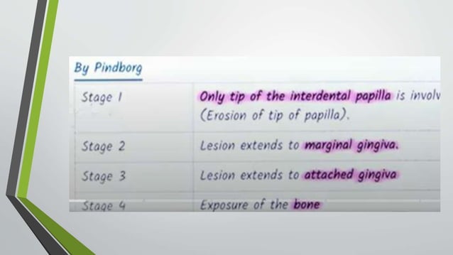 Acute Necrotizing Ulcerative Gingivitis.pptx | Dental Health | Diseases ...