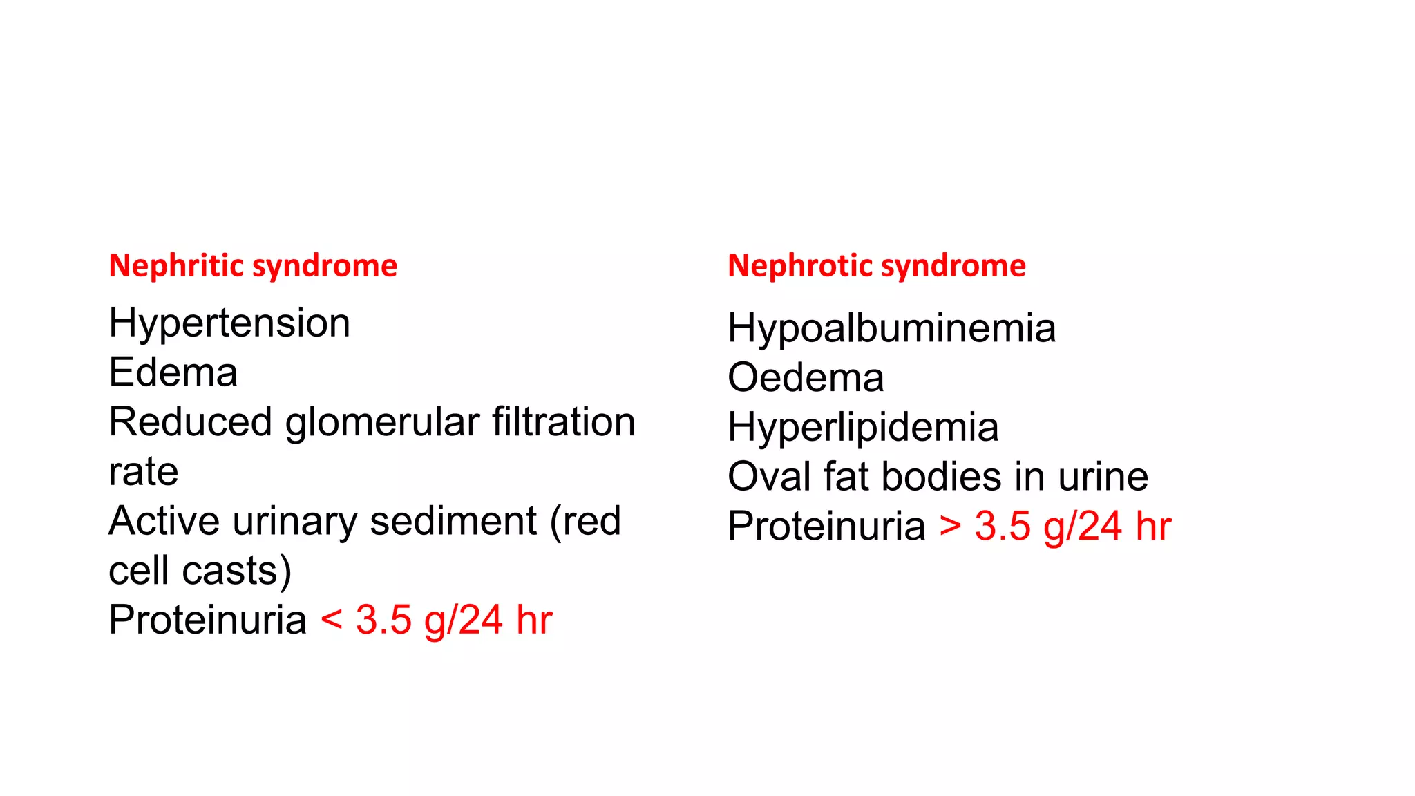 ACUTE NEPHRITIC SYNDROME.pptx