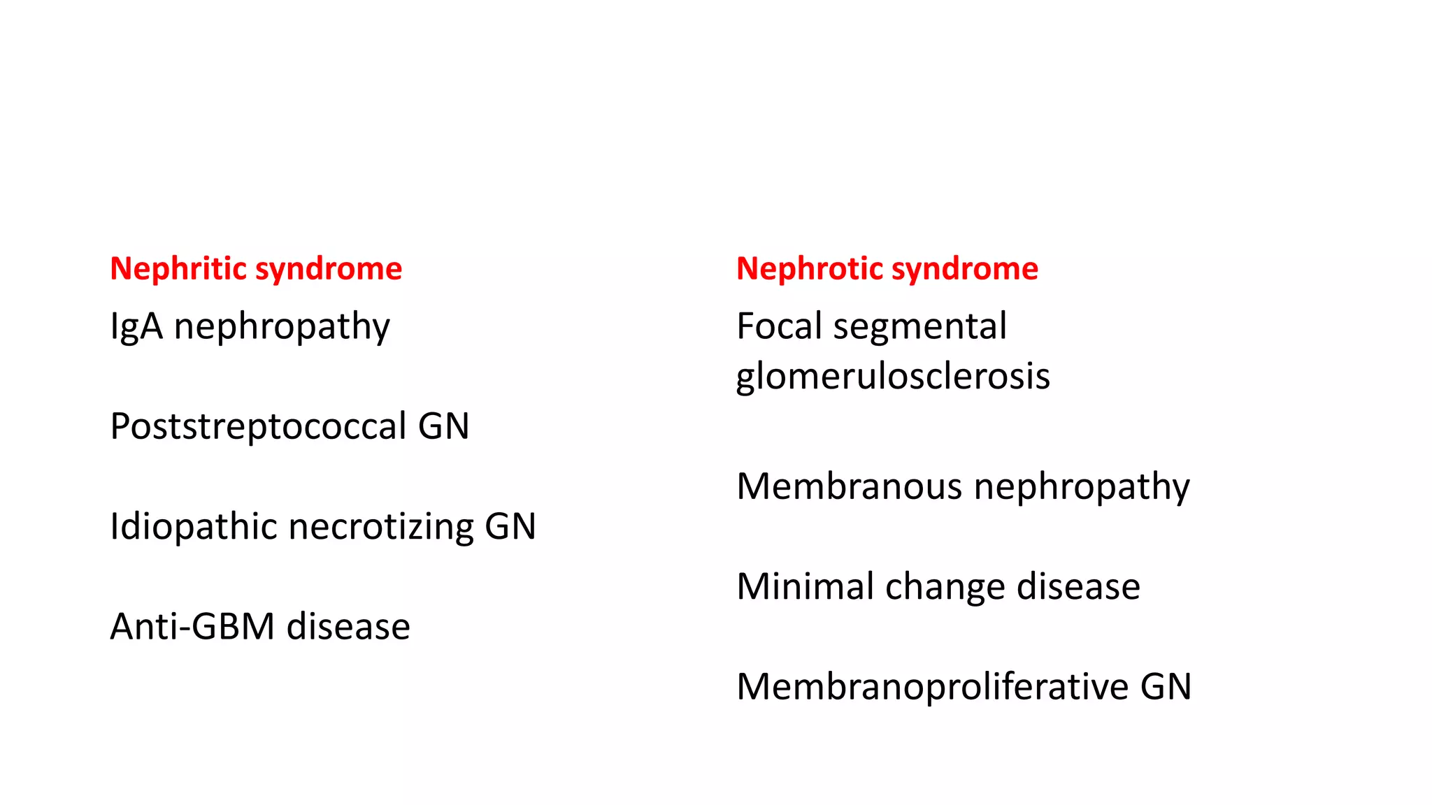 ACUTE NEPHRITIC SYNDROME.pptx