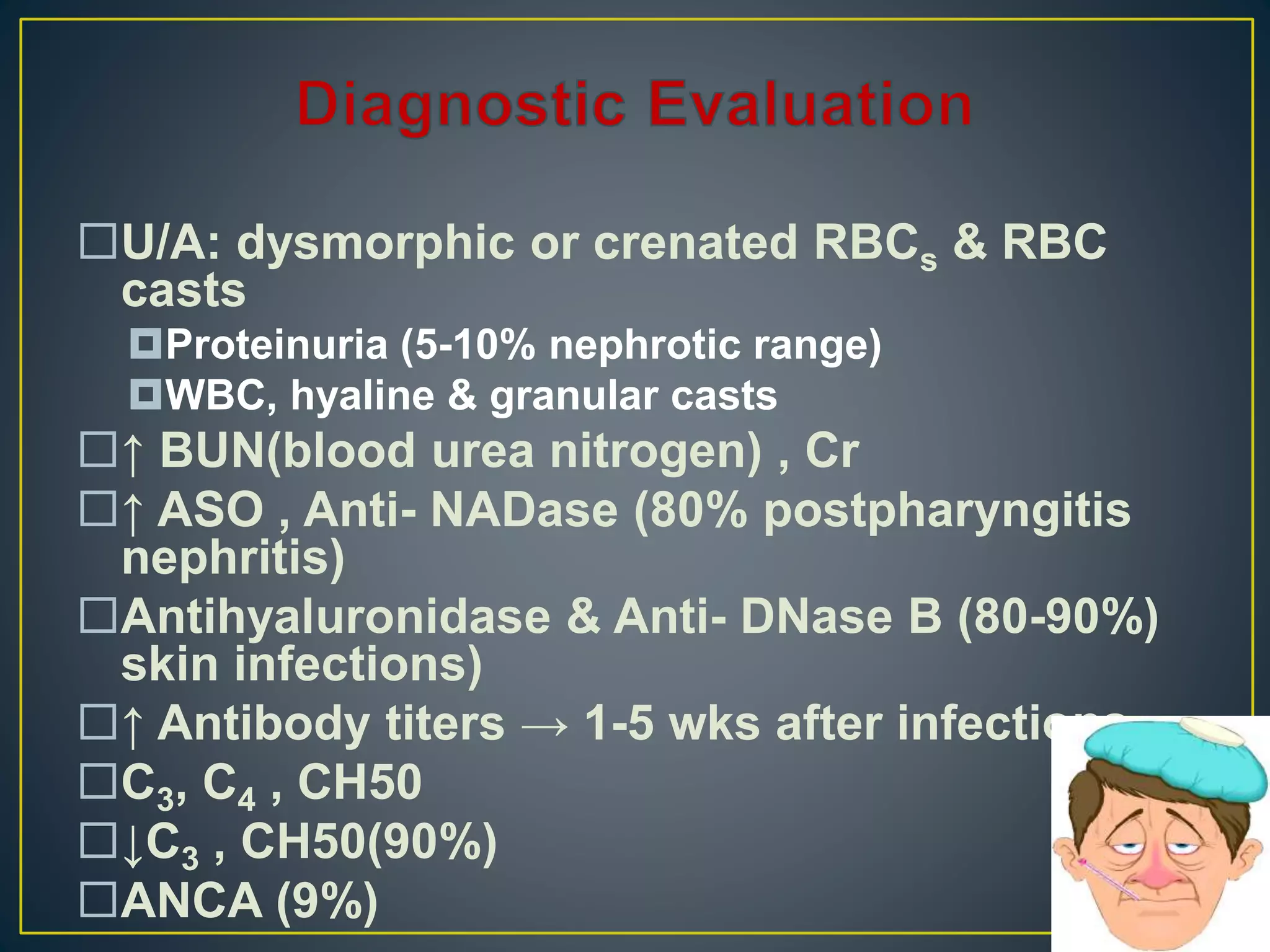 Acute Nephritic Syndrome VKP.pptx