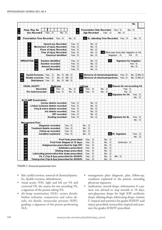 Acute ocular chemical injury A descriptive assessment and management review at SJEH Jerusalem ...