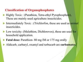 Acute organophosphorus and carbamates poisoning | PPTX