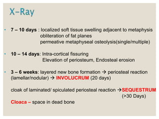 acuteosteomyelitis-.pptx