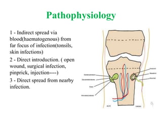 Acute oooooooooooooooooooooooooooooooooooooo(2).pptx