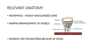 ACUTE OSTEOMYELITIS SEPTIC ARTHRITIS AND TOM SMITH ARTHRITIS.pptx