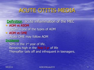 Acute otitis media | PPT