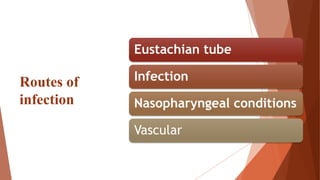 Acute otitis media.pptx