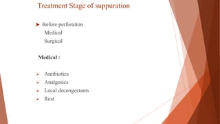 Acute otitis media.pptx