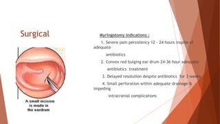 Acute otitis media.pptx