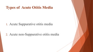 Acute otitis media.pptx