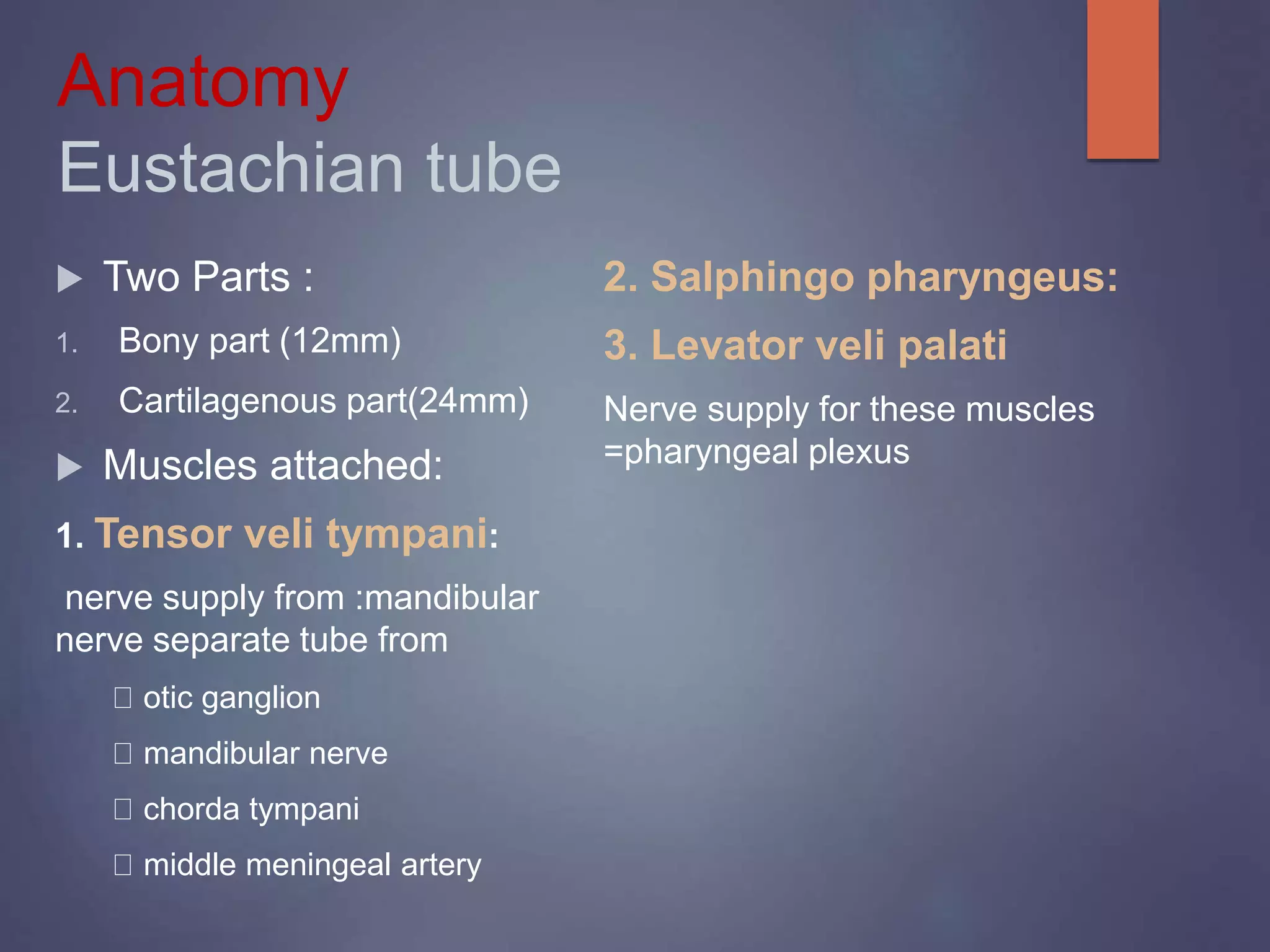Acute otitis media | PPTX