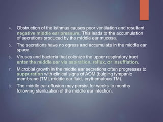 Acute otitis media | PPTX