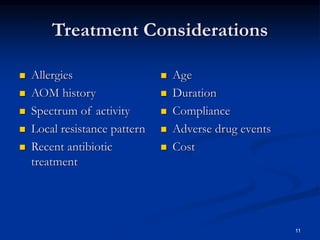 Acute Otitis media_2007.ppt