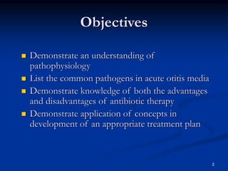 Acute Otitis media_2007.ppt